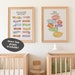 Educational Poster Afrikaans Kids Wall Art Teaching Print South Africa ...