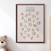 Kids Print Afrikaans Alphabet Poster South Africa Nursery Wall Art ...