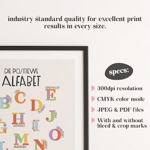 Kids Print Afrikaans Alphabet Poster South Africa Nursery Wall Art ...