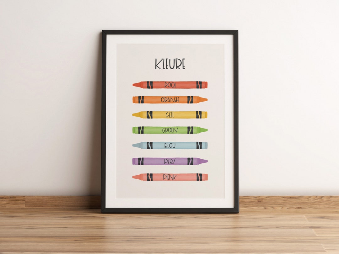 Educational Print Afrikaans Kids Poster Wall Art Illustration Kids ...