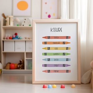 Educational Print Afrikaans Kids Poster Wall Art Illustration Kids ...