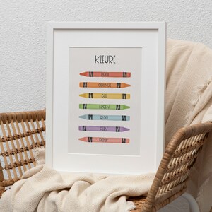 Educational Print Afrikaans Kids Poster Wall Art Illustration Kids ...