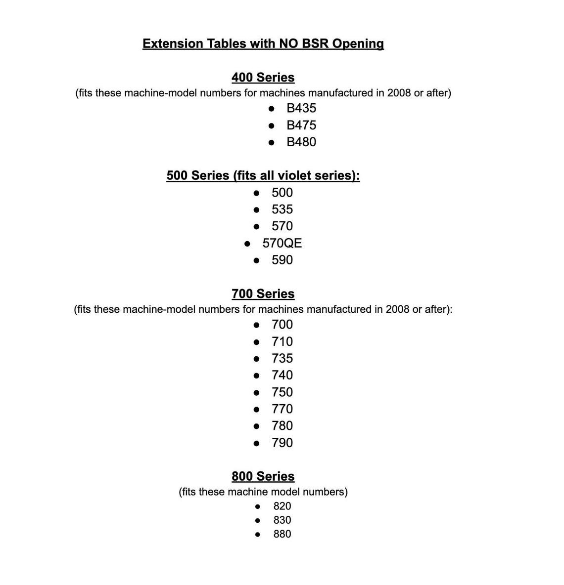 Bernina Sewing Machine Extension Table: 18" X 24" Quilting Table - Etsy