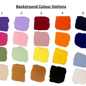 Berry First Birthday Welcome Sign Custom Hand Painted Acrylic Poster ...