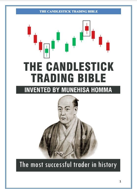 The Candlestick Trading Bible - Instant Online PDF Download - Etsy