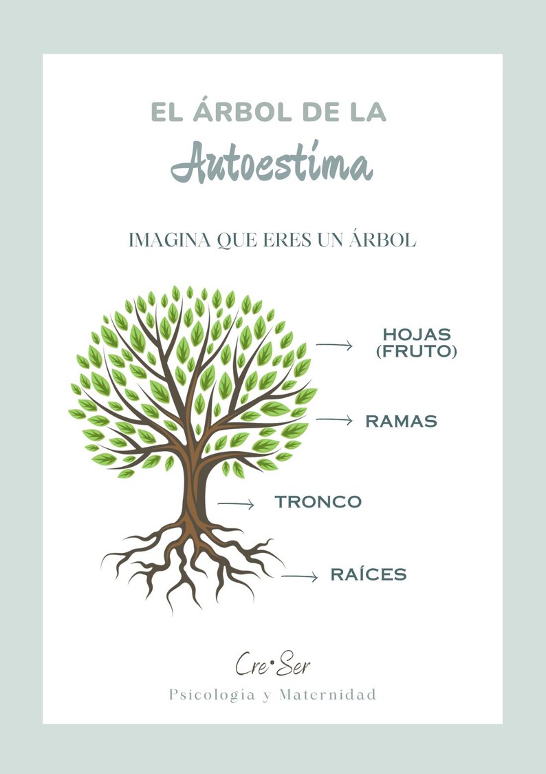 Printable Self-esteem Tree – Therapeutic Activity for Children and ...