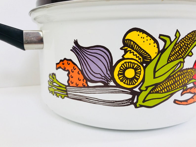 Wall Pot Rack Fingerhut – Wall Design Ideas