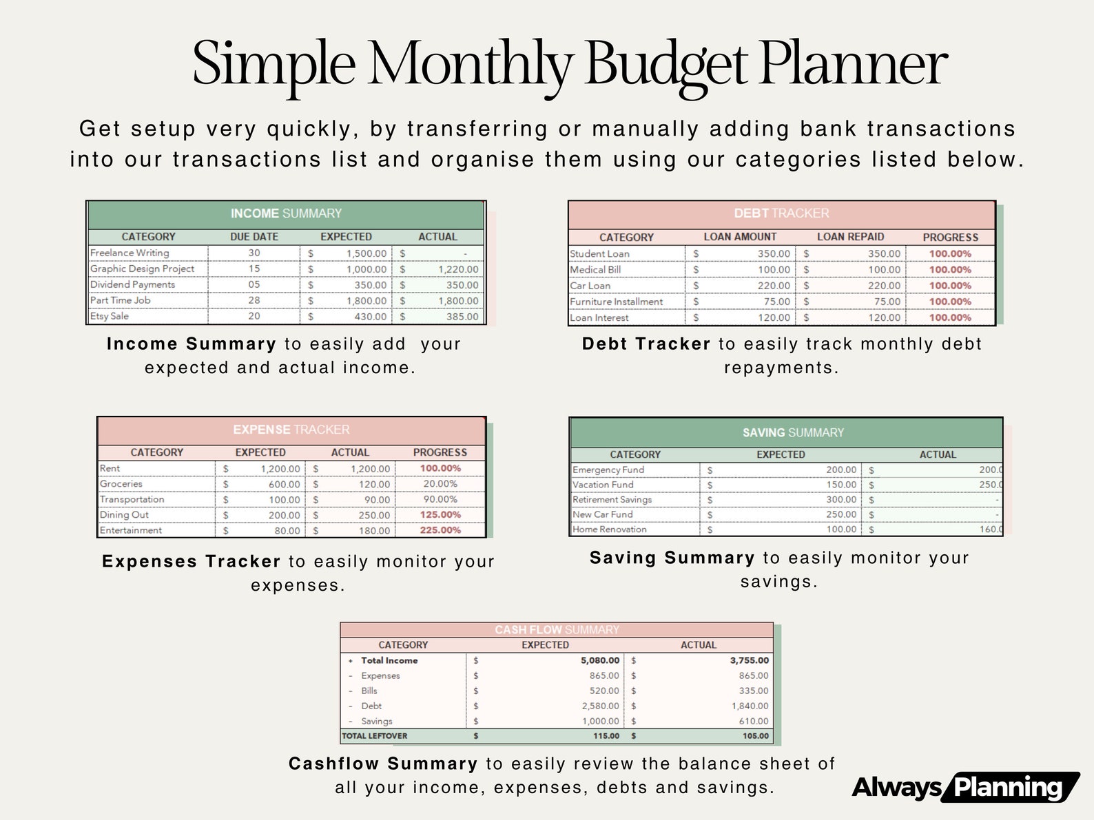 Simple Excel Budget Template Monthly Budget Google Sheet Budget ...
