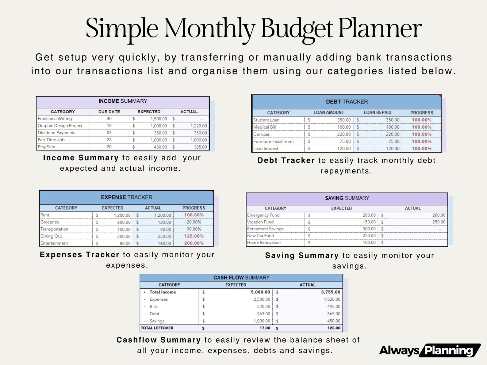 Simple Excel Budget Template Monthly Budget Google Sheet Budget ...