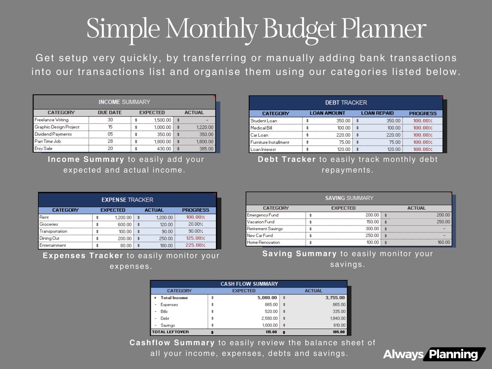 Monthly Budget Excel Spreadsheet Template Monthly Budget Planner Google ...