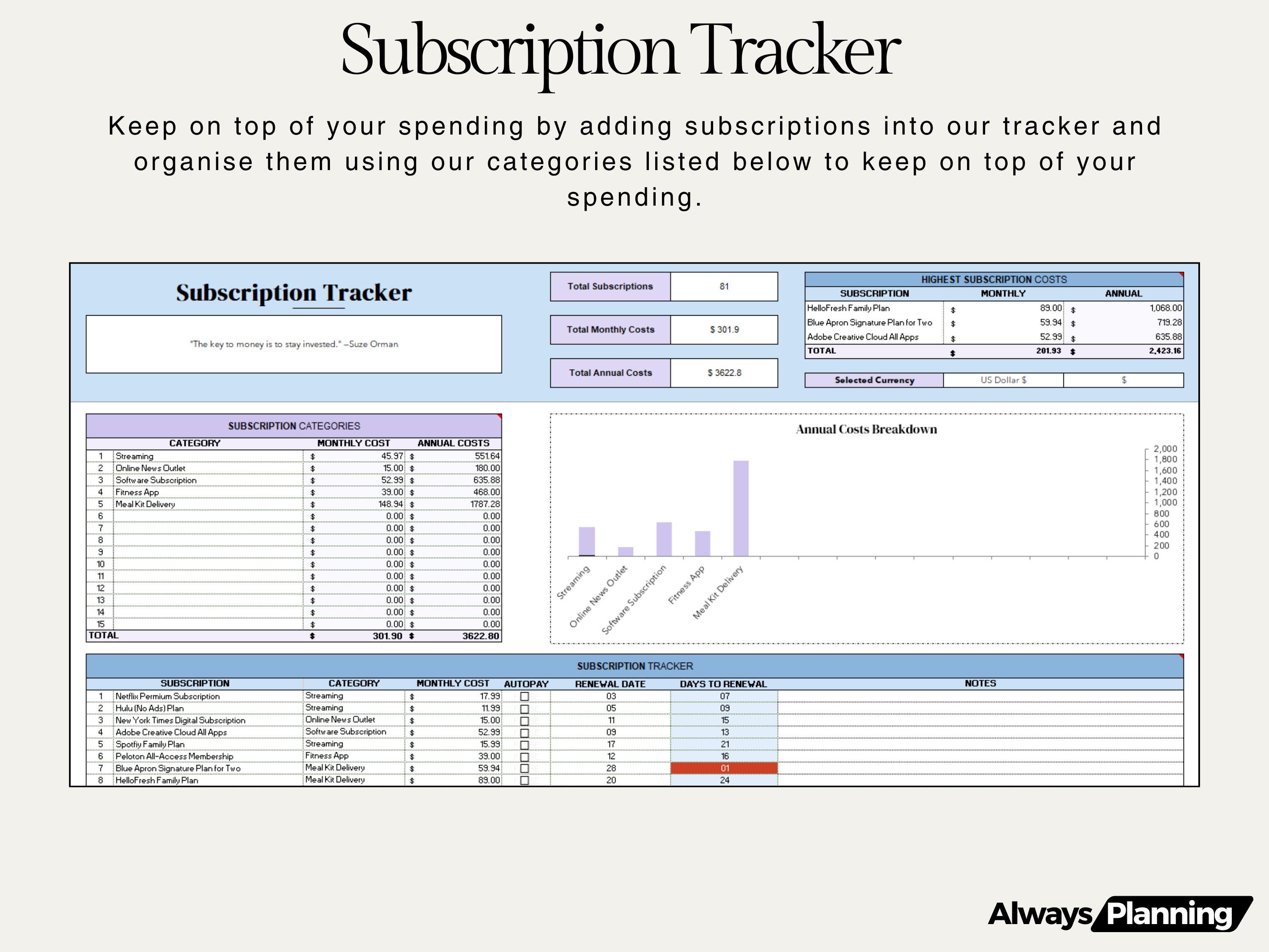 Standard Excel Budget Template Budget Google Sheet Budget Spreadsheet ...