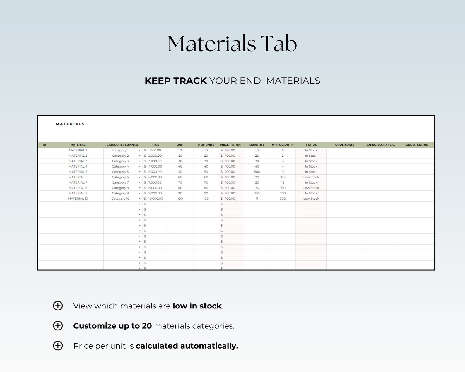 Inventory Tracker Spreadsheet Inventory Management Inventory Tracker ...