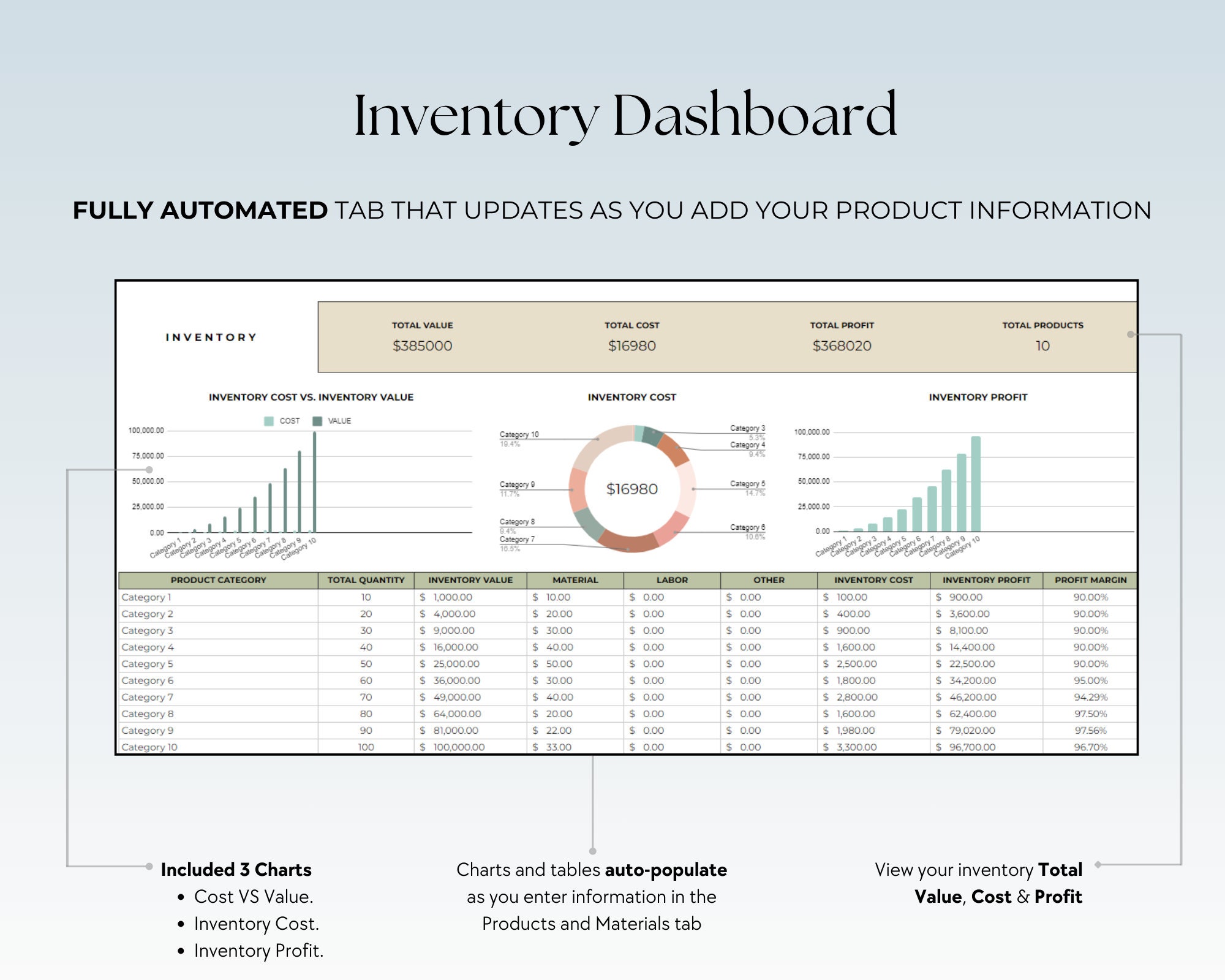 Inventory Tracker Spreadsheet Inventory Management Inventory Tracker 7308