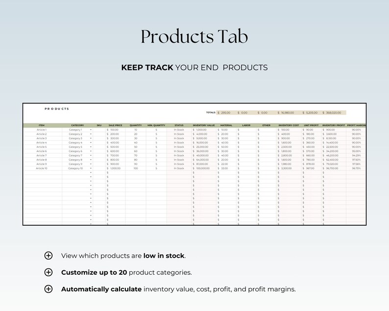 Inventory Tracker Spreadsheet Inventory Management Inventory Tracker 5300