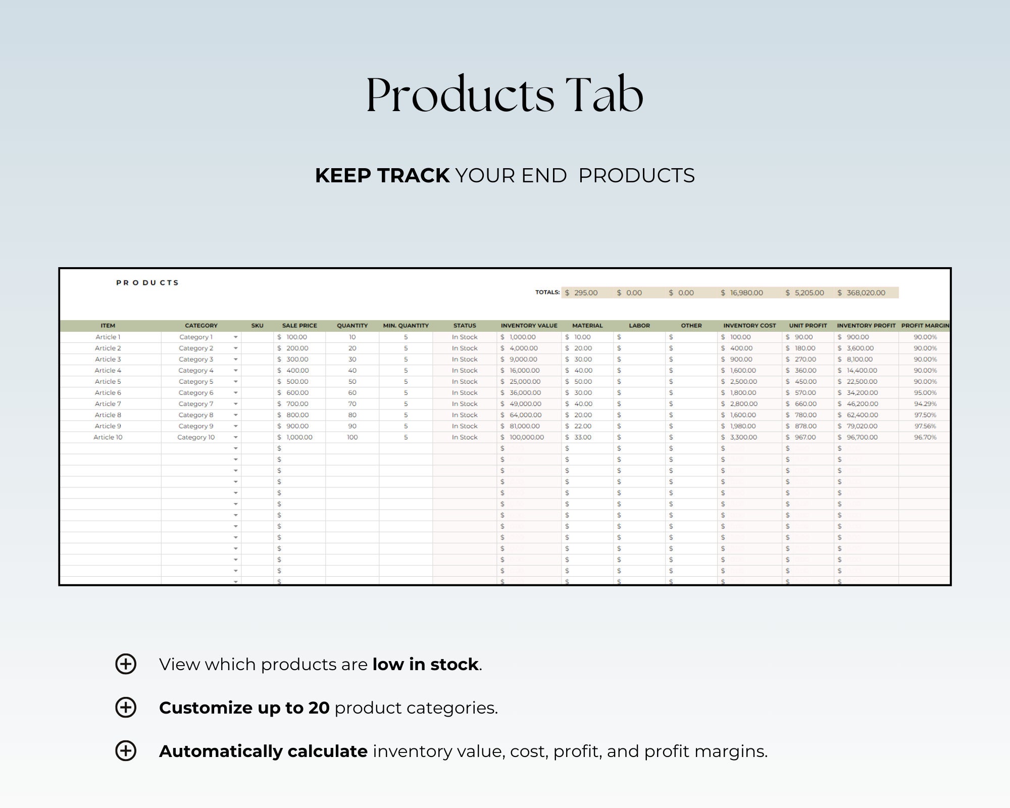 Inventory Tracker Spreadsheet Inventory Management Inventory Tracker ...