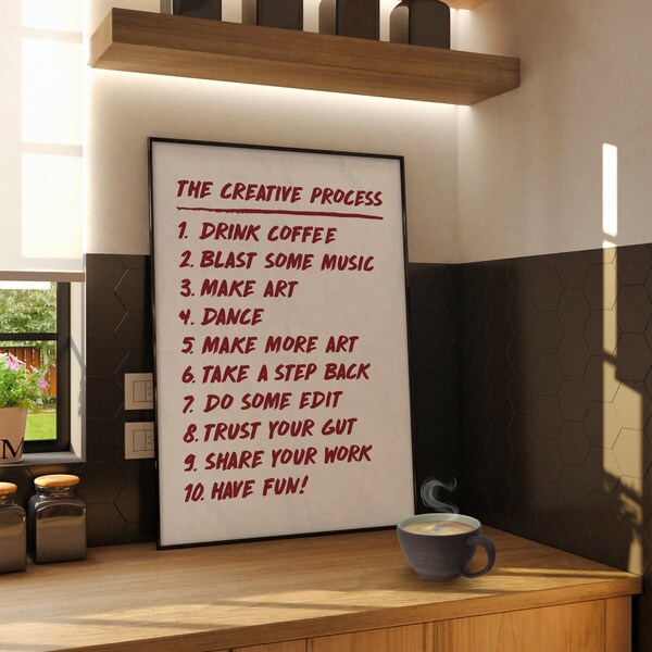 Creative Process - Etsy