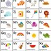 Alphabet Poster Educational A-Z Poster for Homeschool Nursery Classroom ...