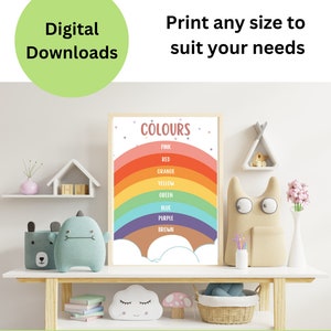 Colours Educational Poster Homeschool Classroom Decor Toddler Playroom ...