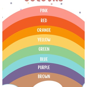 Colours Educational Poster Homeschool Classroom Decor Toddler Playroom ...