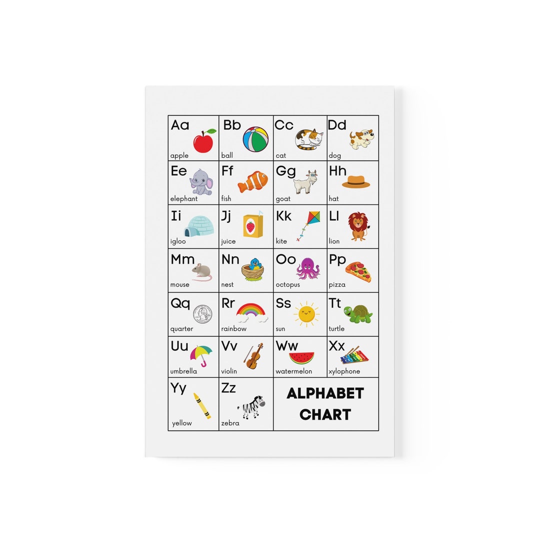 Alphabet Chart ABC Posters Educational Poster Wall Art School Wall Art ...