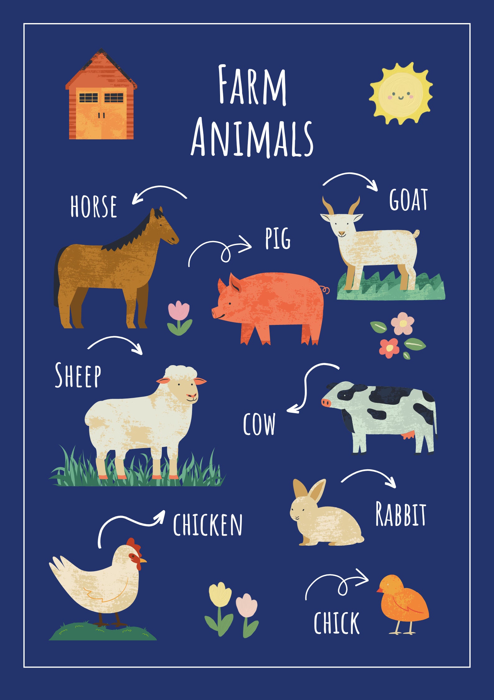 Printable Kids Farm Animal Chart Farm Animals Poster Animal Wall Art ...