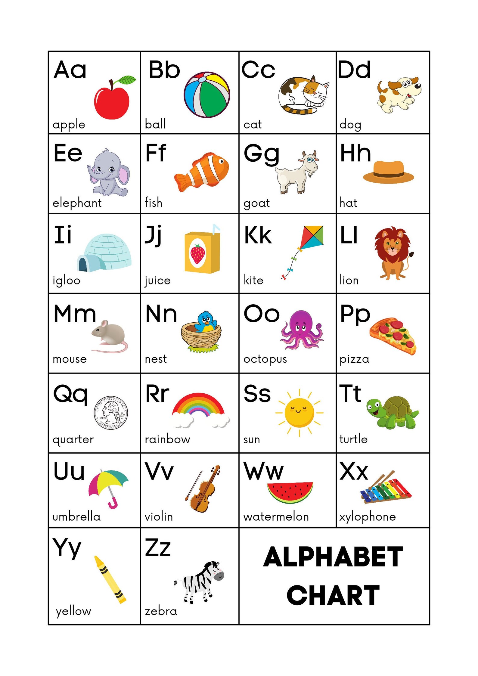 Alphabet Poster Educational A-Z Poster for Homeschool Nursery Classroom ...