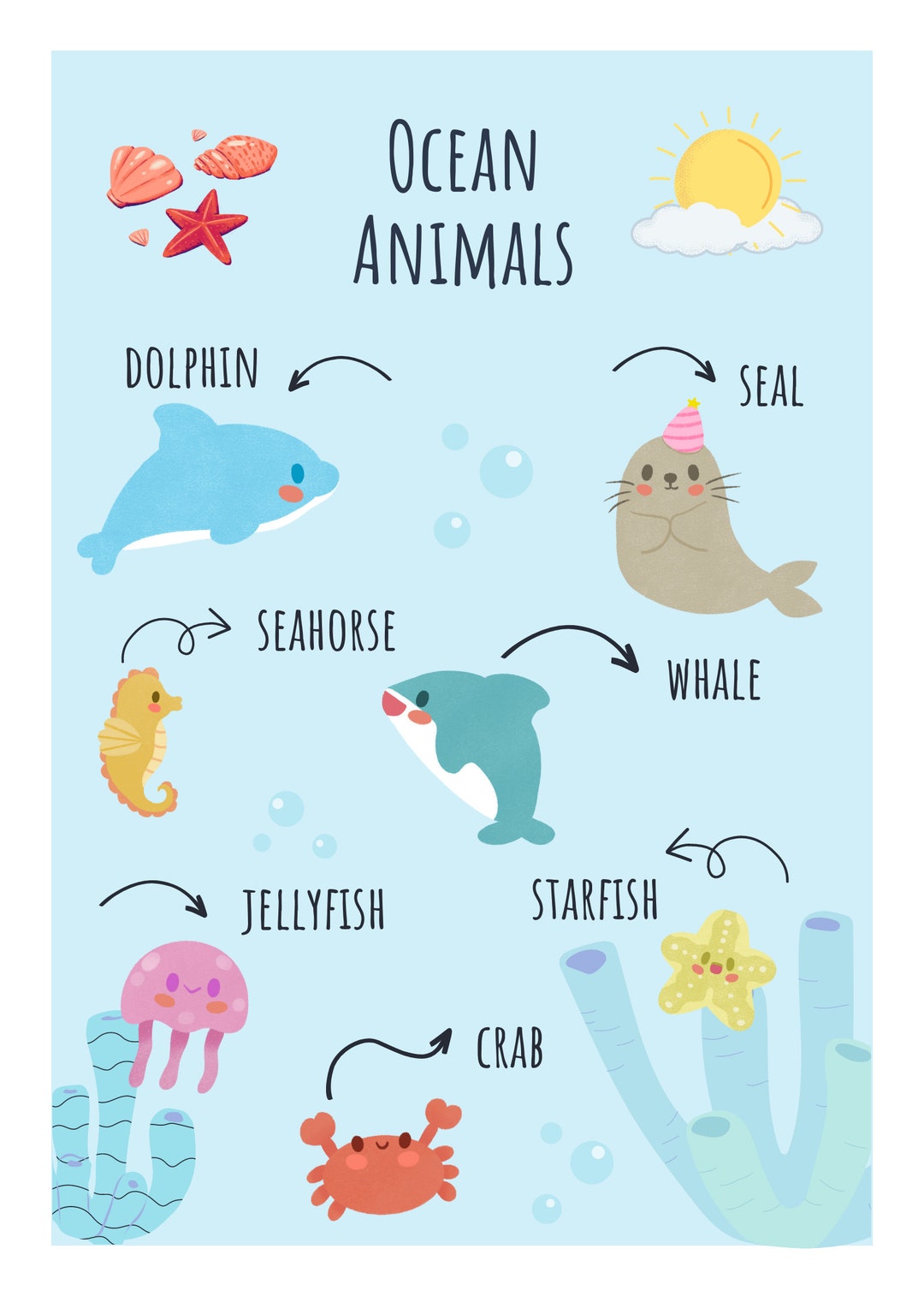 Printable Animal Poster Ocean Animals Poster Educational Poster ...