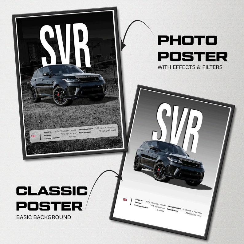 Custom Car Poster Digital Download Hyper Car Poster Super Car Print Art ...