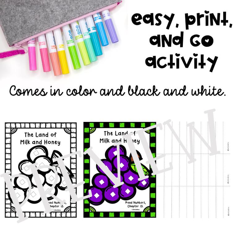 Moses & 12 Spies Bible Craft: Canaan Land Sunday School Activity - Etsy