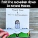 Ten Commandments Bible Craft: Moses on Mount Sinai, Sunday School ...