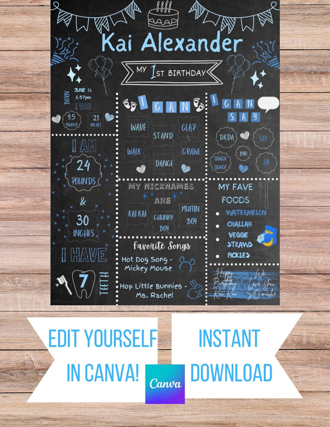 First Birthday Baby Chalkboard Sign, Editable, Printable, Shareable ...