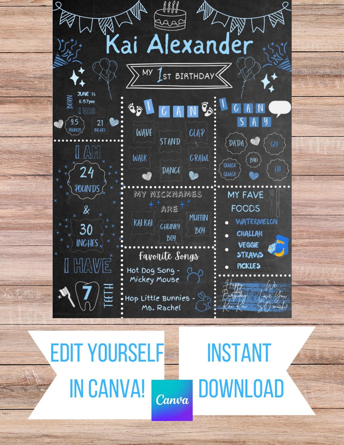 First Birthday Baby Chalkboard Sign, Editable, Printable, Shareable ...