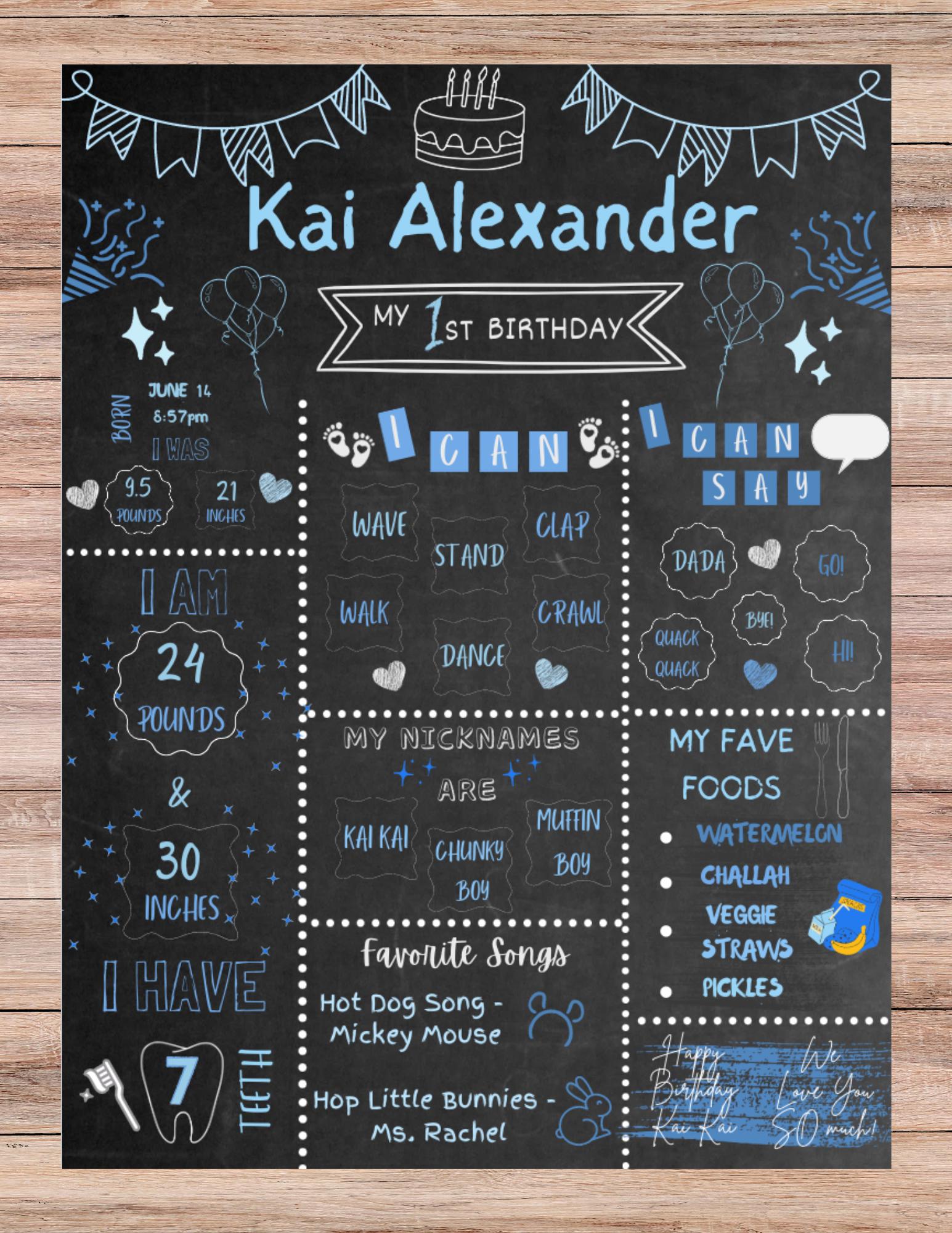 First Birthday Baby Chalkboard Sign, Editable, Printable, Shareable ...