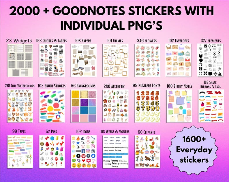 All-in-one Digital Planner 2026 2027 2028, Hyperlink Digital Planner ...