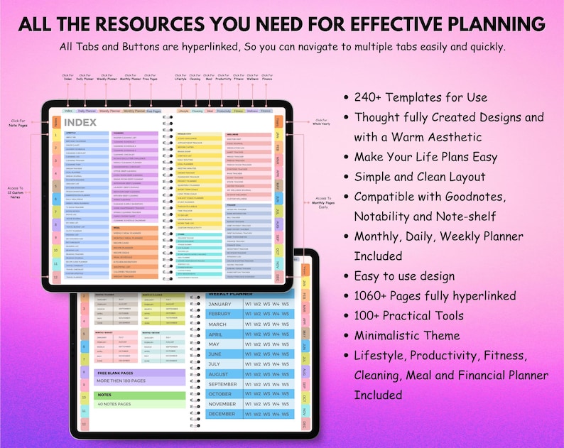 All-in-one Digital Planner 2026 2027 2028, Hyperlink Digital Planner ...