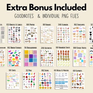 4000 + Biology Digital Stickers, Pre-cropped Human Body Stickers ...