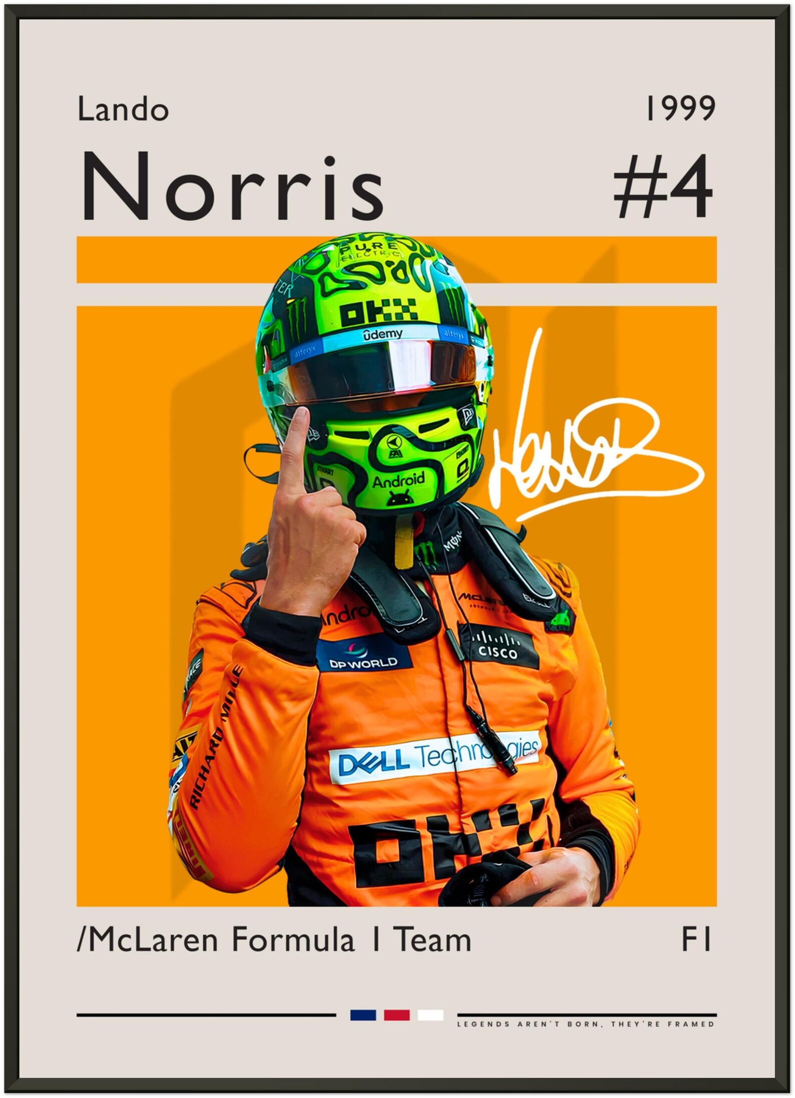 Lando Norris Poster, Mclaren Formula 1 Team Driver, F1 Poster, F1 Fan ...