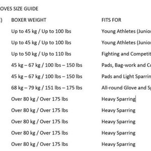 Personalized Boxing Gloves Custom Sparring Gloves Fighting Gloves ...