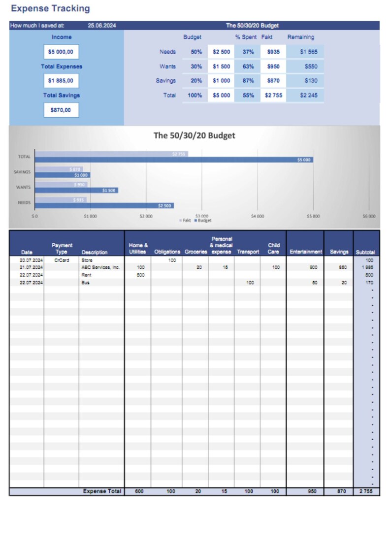 Daily Expense Tracker Template Excel Format, Simplify Your Budget and ...