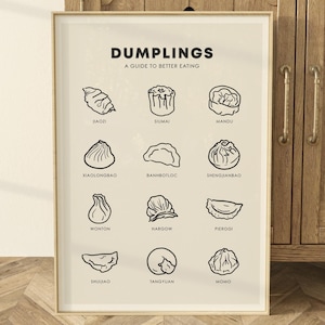 Dumplings Print — Aesthetic, Trendy, Minimal, Neutral, Asian Food ...