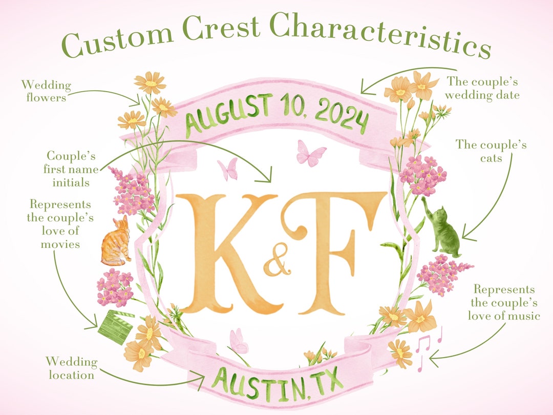 Custom Wedding Crest| Watercolor Crest| Wedding Design| Monogram ...
