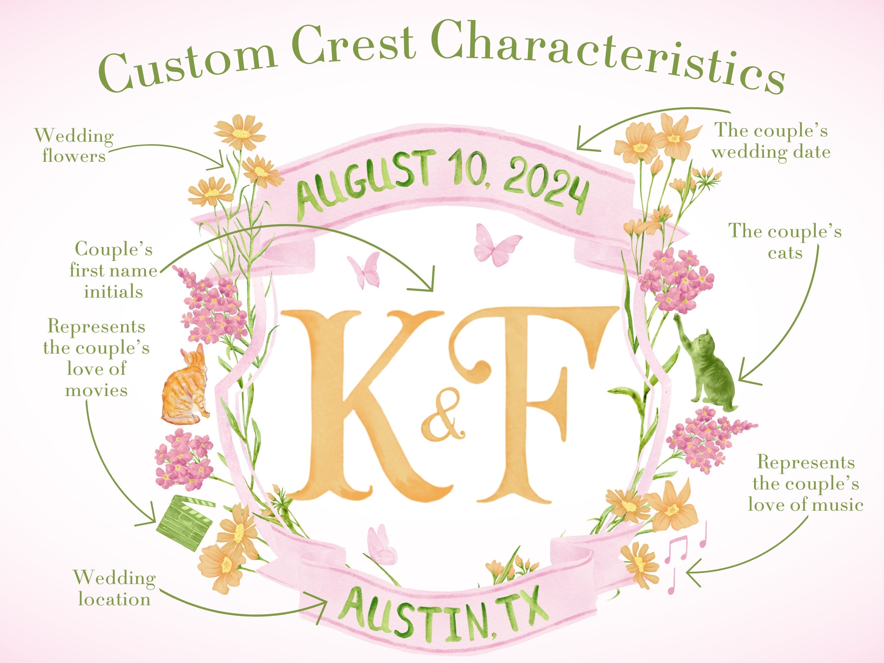 Custom Wedding Crest| Watercolor Crest| Wedding Design| Monogram ...