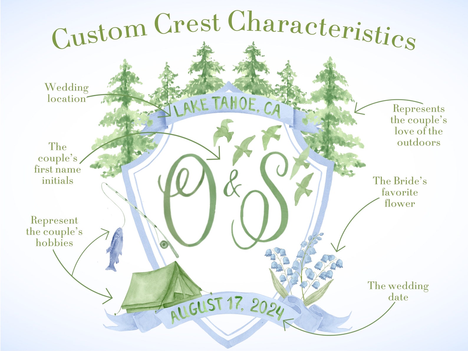 Custom Wedding Crest| Watercolor Crest| Wedding Design| Monogram ...