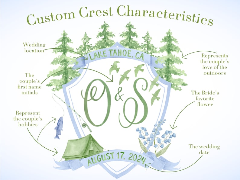 Custom Wedding Crest| Watercolor Crest| Wedding Design| Monogram ...