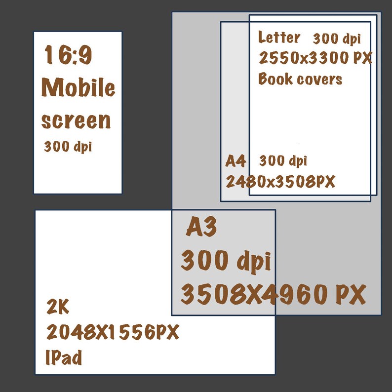 Cityscape Anime Poster Rooftop View Digital Art Print for Wall Decor ...