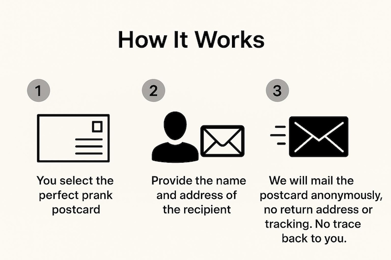 Eviction Notice Prank Postcard - Sent Anonymously to Your Victim - Etsy