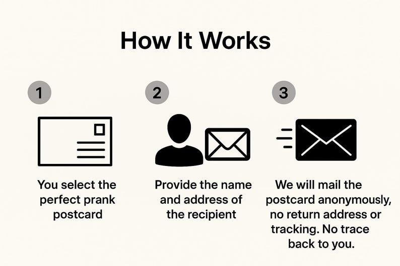Funny Prank Postcard – “OFFICIAL NOTICE: You’ve Been Banned From Put-in ...