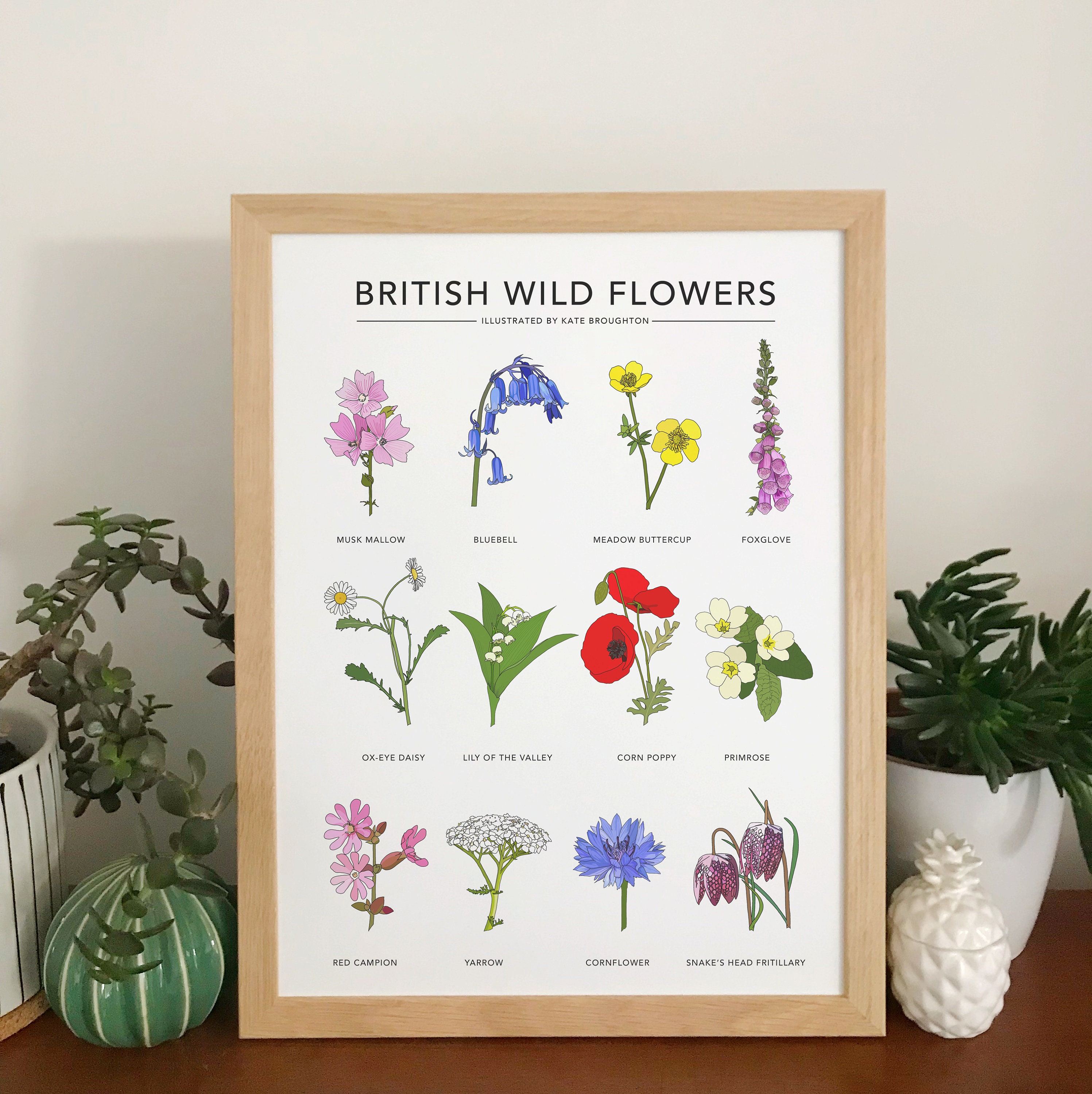 British Wild Flowers Print Wildflower Poster / Wall Art | Etsy