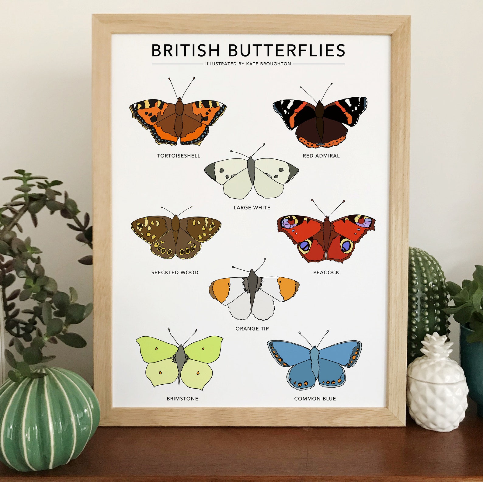 British Butterflies print nature poster / wall art | Etsy