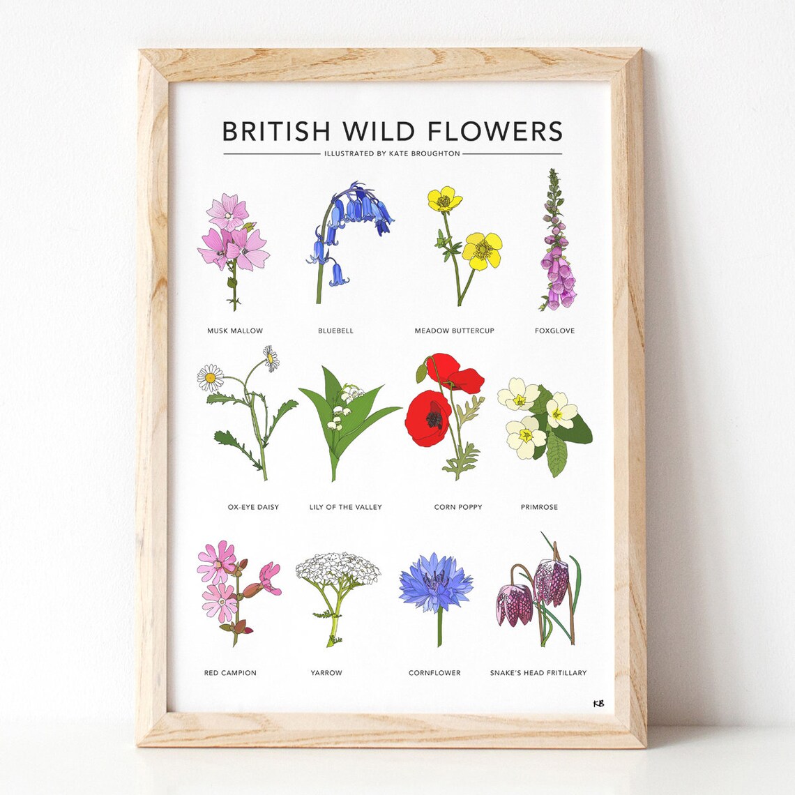 British Wild Flowers Print Wildflower Poster / Wall Art - Etsy UK